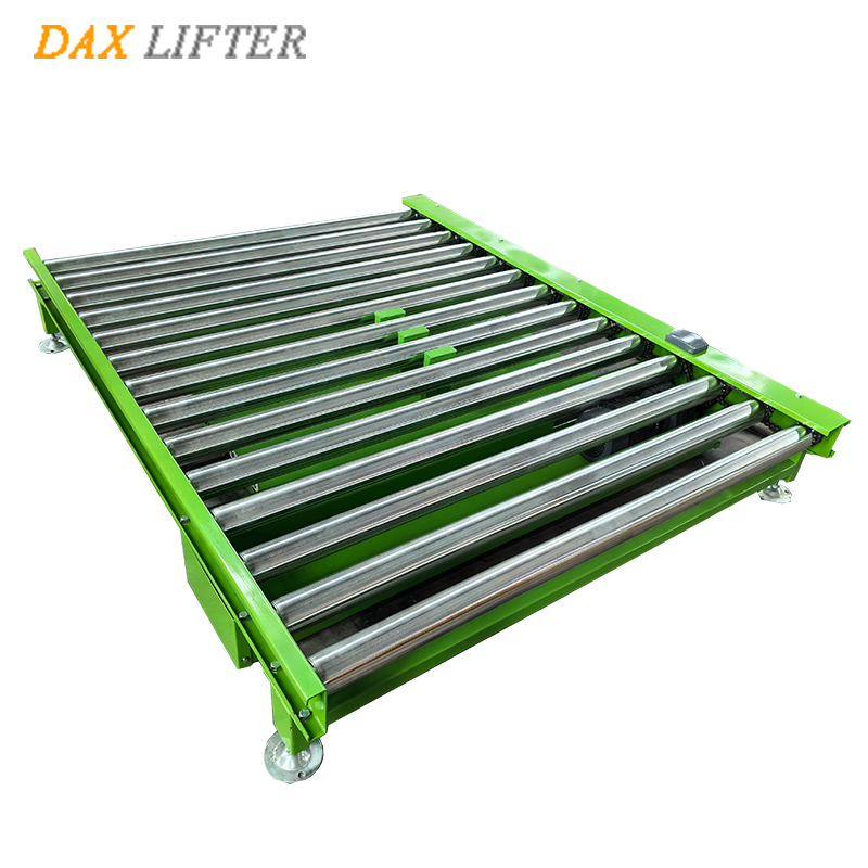 China Customized Roller Type Scissor Lift Platforms Manufacturer and ...